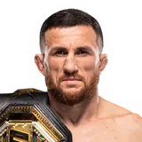 Greatest MMA Fighters All-Time - Peak Fighter Rankings | NextKnockout