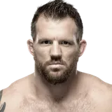 Global Active MMA Fighter Rankings - Top 100 Active Fighters | NextKnockout